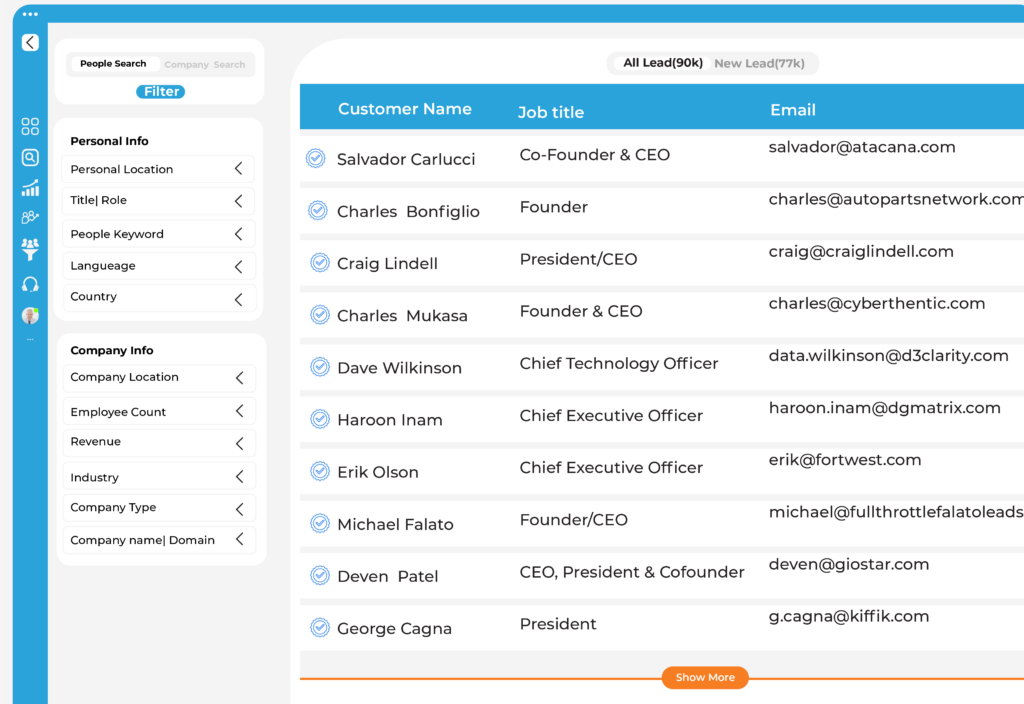 Buy Verified B2B Email Lists & Databases
